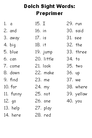 Dolch Sight Words: Free Flash Cards and Lists for Dolch High Frequency ...