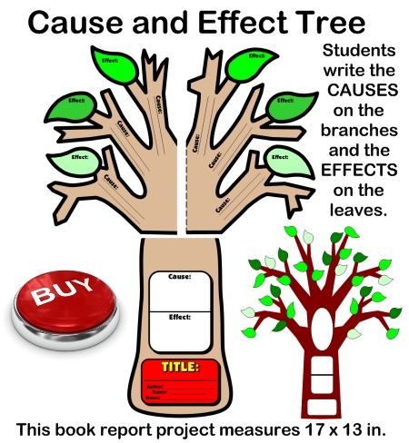 Cause And Effect Project Ideas