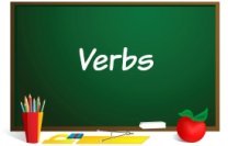 Adverbs Lesson Plans: Fun Activities to Review Adverbs With Your Students