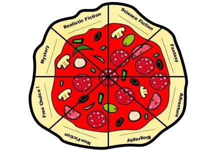 Genre Pizza Reading Sticker Charts: Add PIZZAZZ to reading books!
