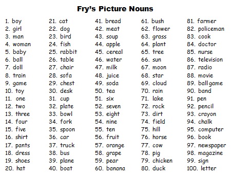 Fry 1000 Instant Words For Teaching Reading: Free Flash Cards and Word ...