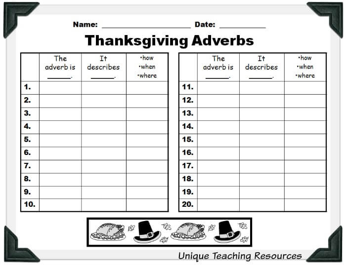 Adverbs Lesson Plans: Fun Activities to Review Adverbs With Your Students